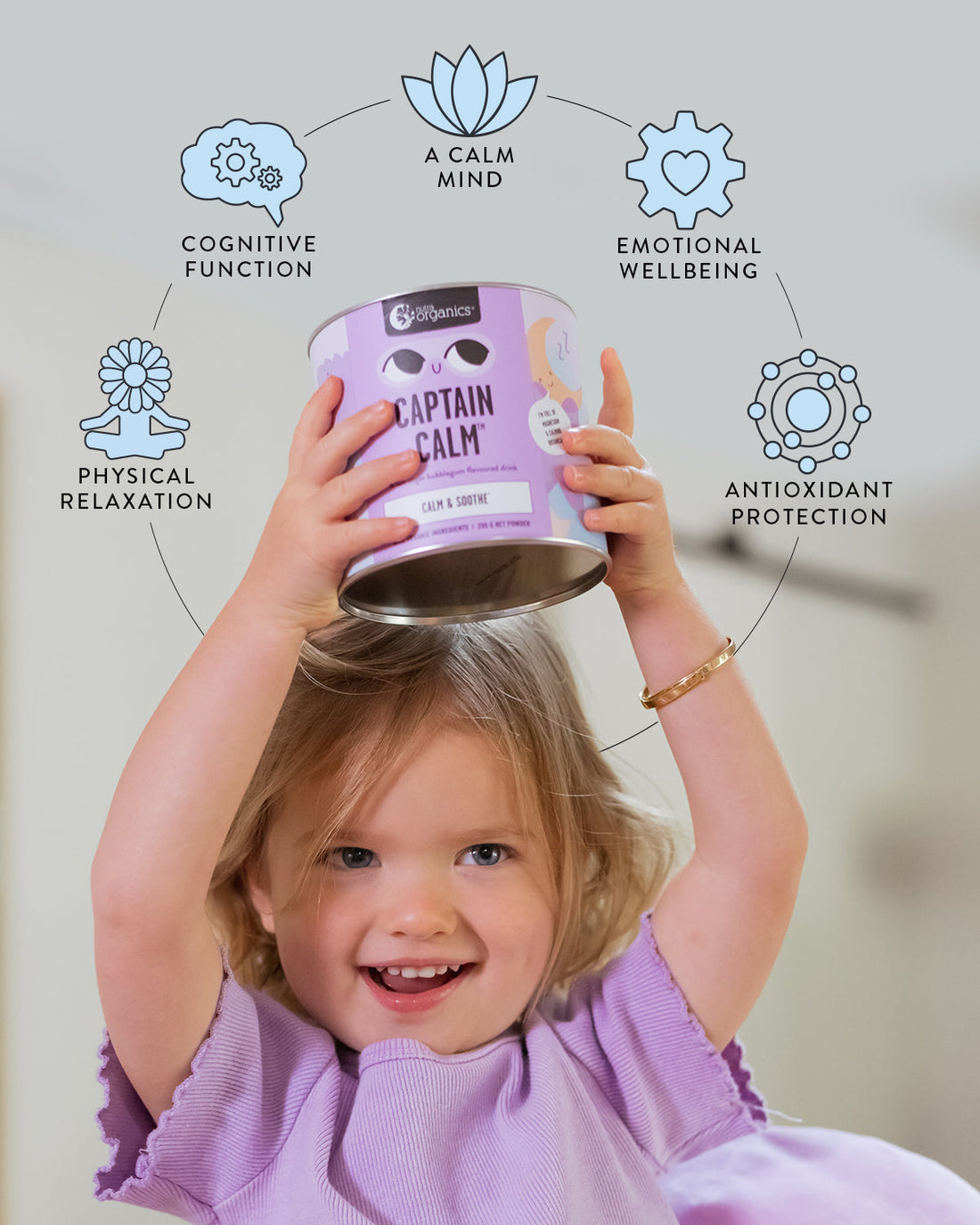 Nutra Organics Captain Calm – Ecoriginals